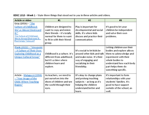 EDEC 1010 Week 10 Graphic Organizer-1 - EDEC 1010 - Week 10 – State ...