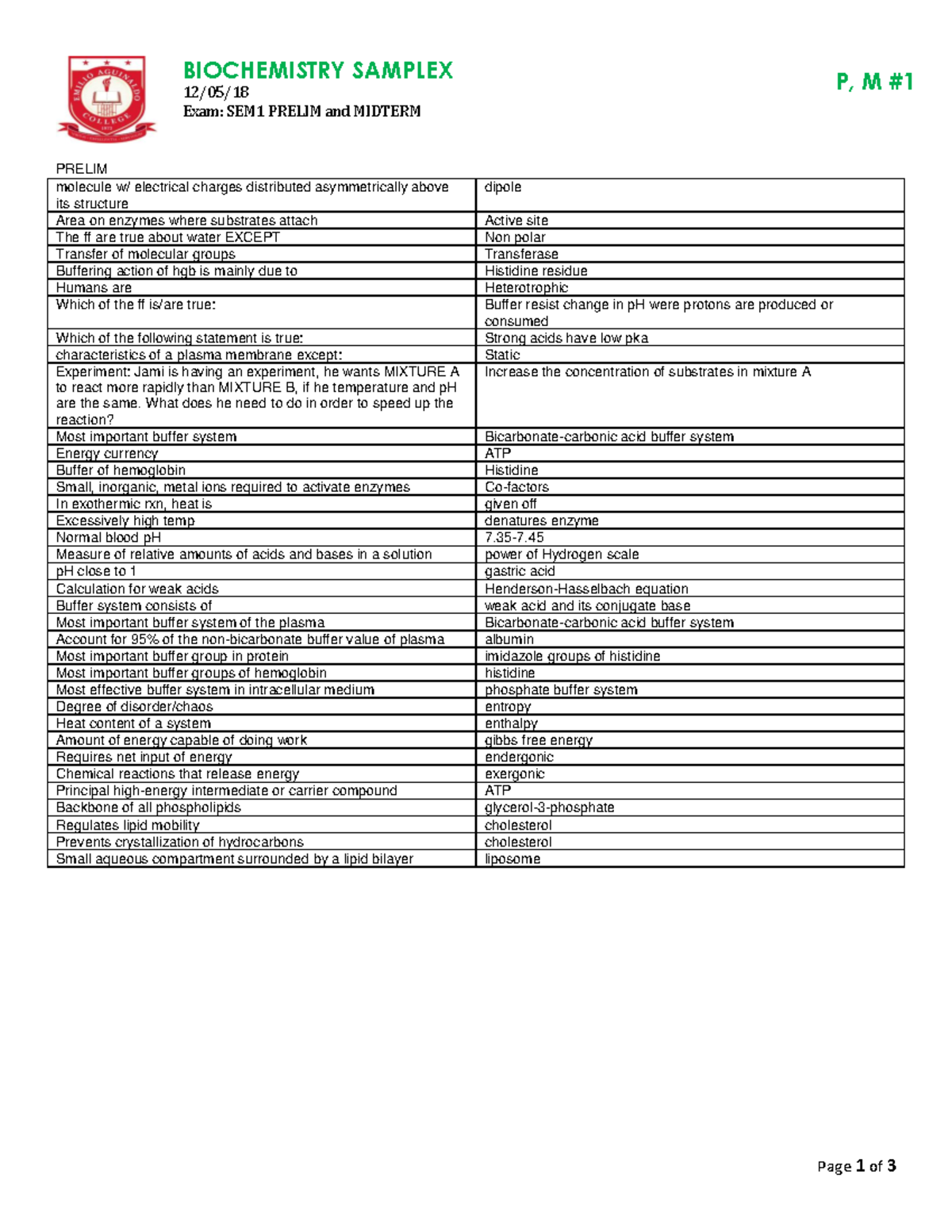FINAL, questions and answers - Page 1 of 3 P, M BIOCHEMISTRY SAMPLEX 12 ...