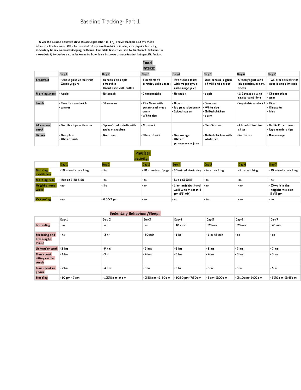 Baselinetracking - BASELINE TRACKING ASSIGNMENT - - Studocu