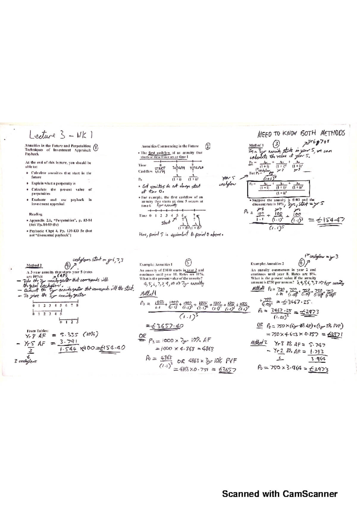 Lecture 3 - Wk 1 - BU22003 - Scanned with CamScanner Scanned with ...
