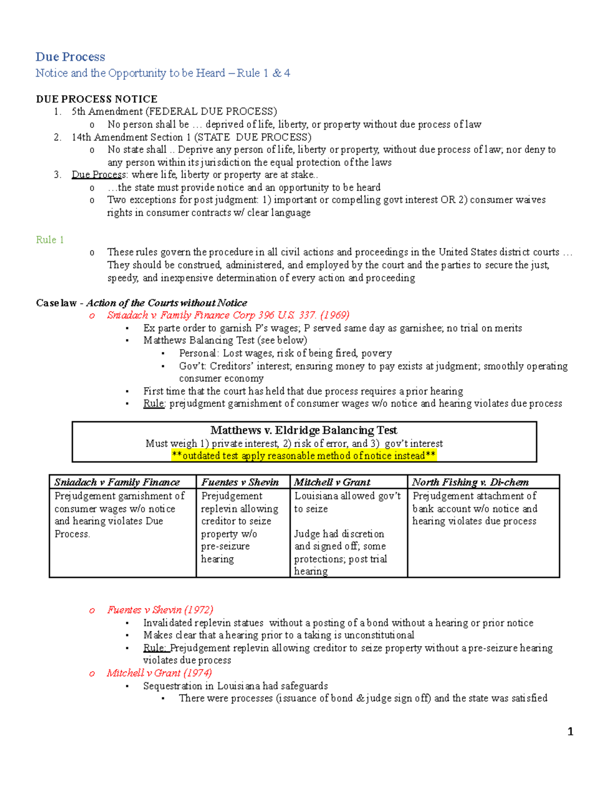 Civpro Outline - Due Process Notice and the Opportunity to be Heard ...
