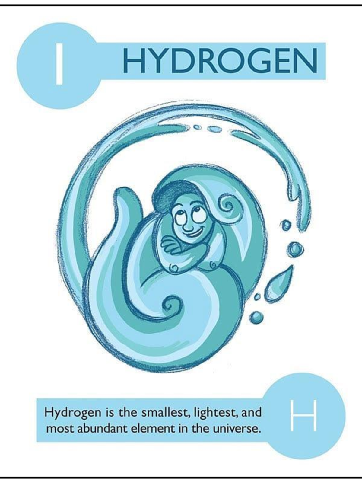 Periodic table of elements - HYDROGEN Hydrogen is the smallest ...