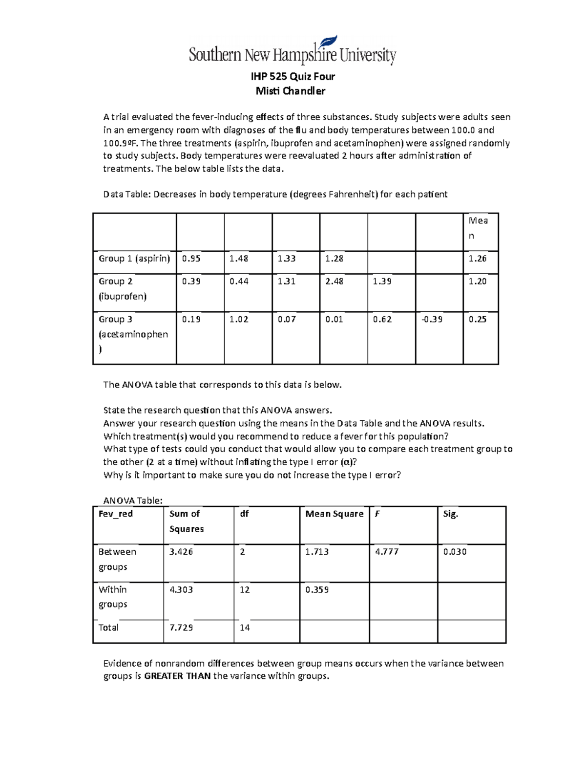 Quiz Four - Made an A - IHP 525 Quiz Four Misti Chandler A trial ...