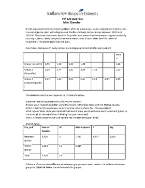 2-1 Journal Behavioral Competency - 2-1 Journal: Self-Assessment ...
