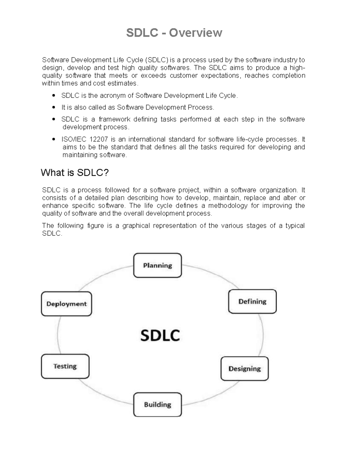 Structured Methods - Programming - SDLC - Overview Software Development ...