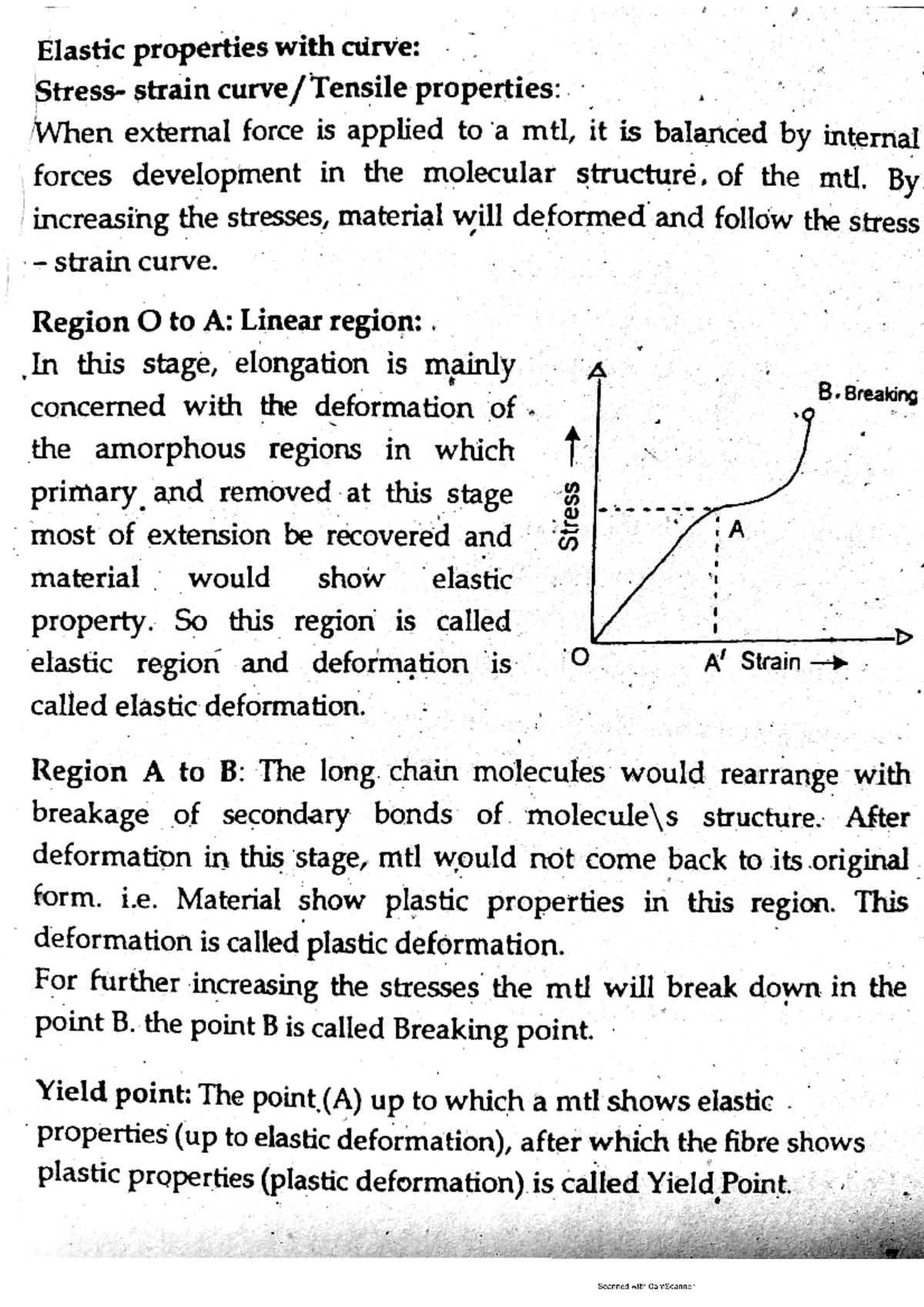 Textile physics lec1 - Studocu