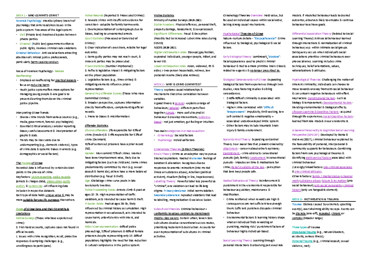 A+ Cheat Sheet Exemplar One - WEEK 1 - WHO COMMITS CRIME? Forensic ...