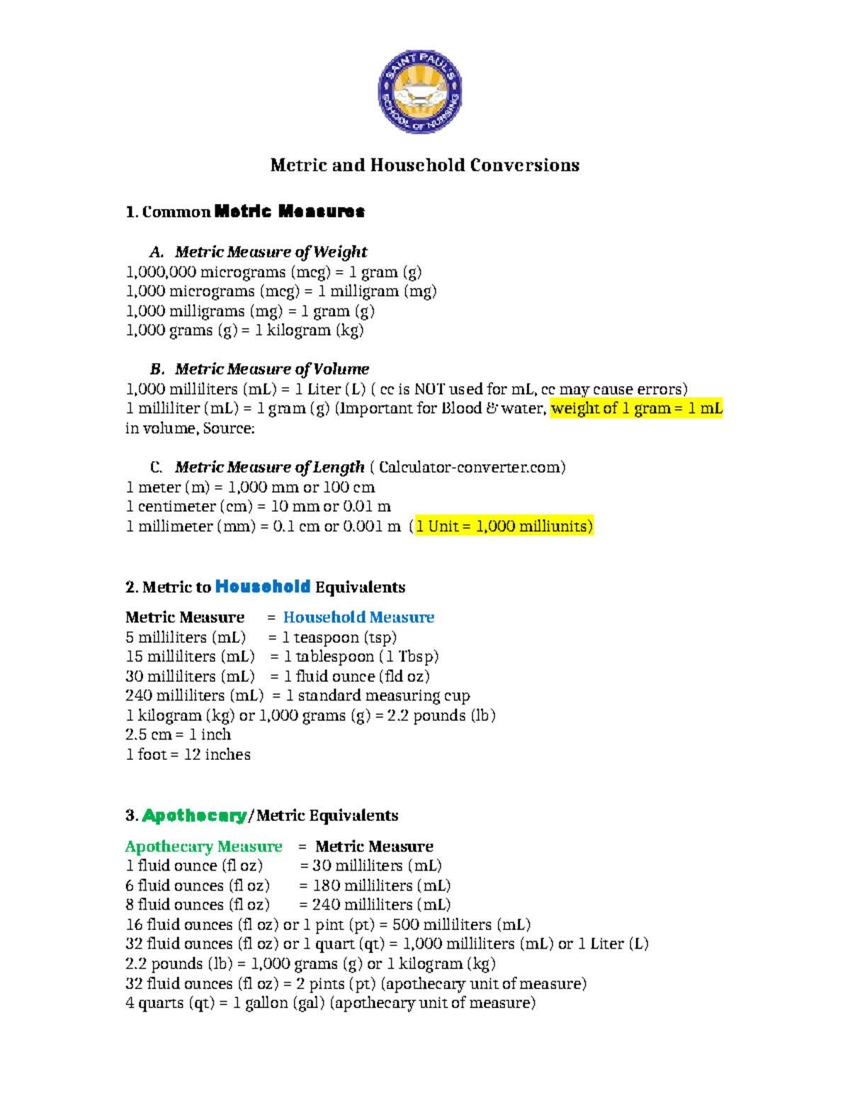 Measurement Conversions Table - Metric and Household Conversions Common ...