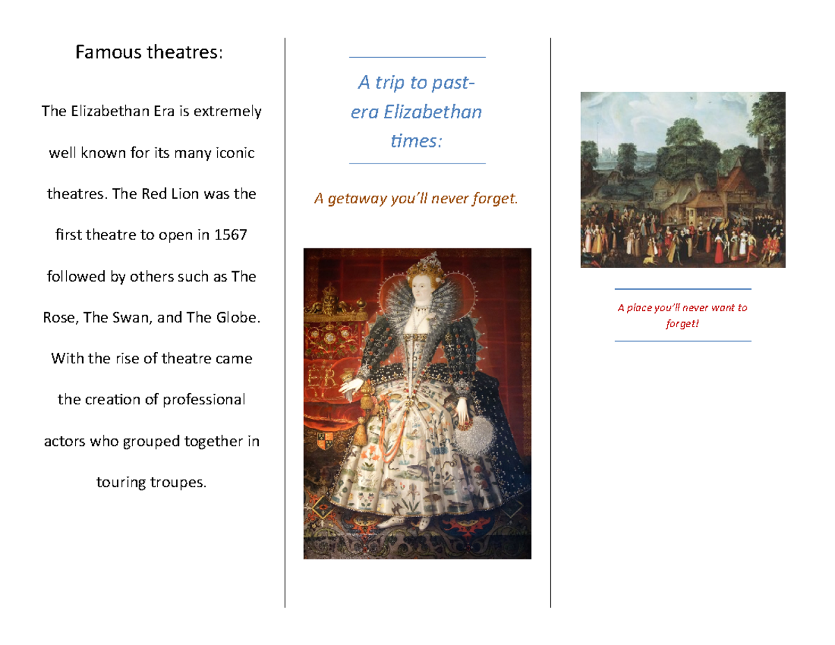 Famous Elizabethan Theatres