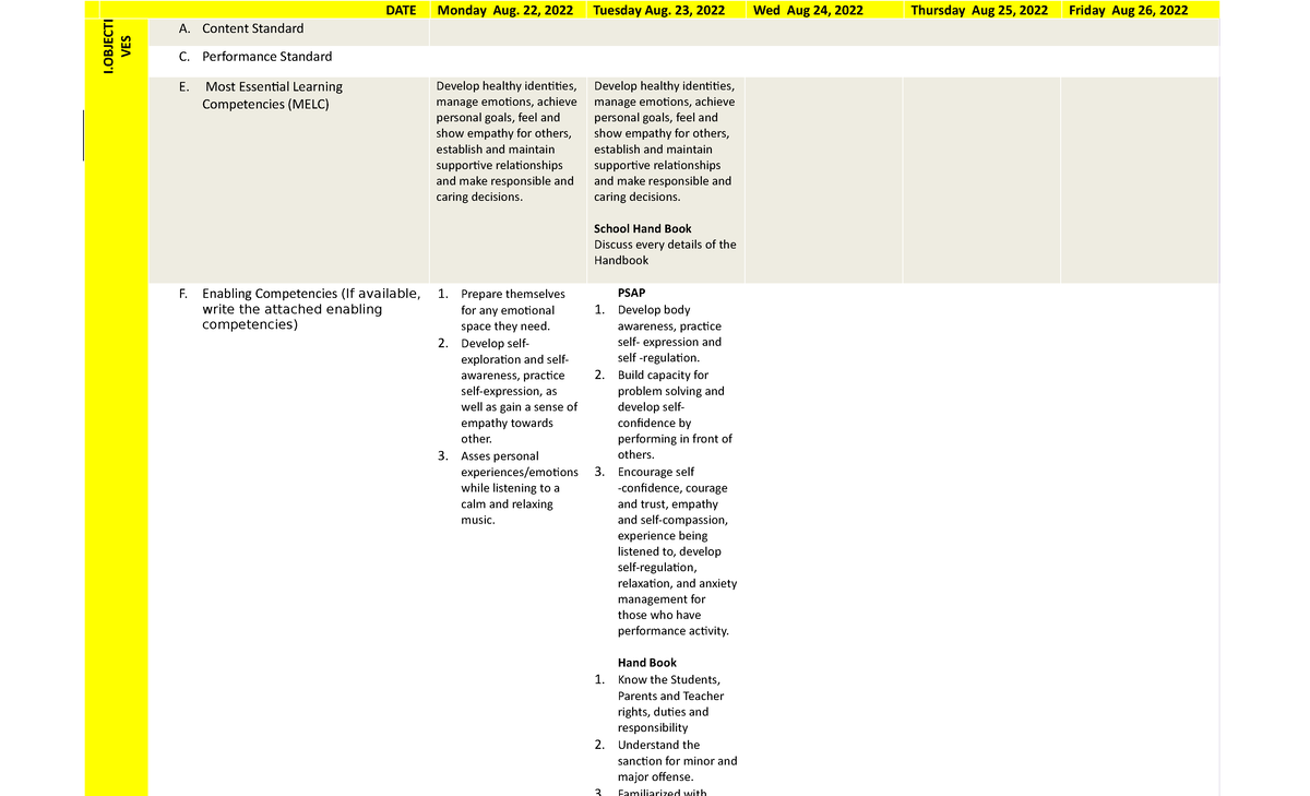 Juguan LE - lesson plan - DAILY LESSON LOG WEEK NO. _1 School SRSTHS ...