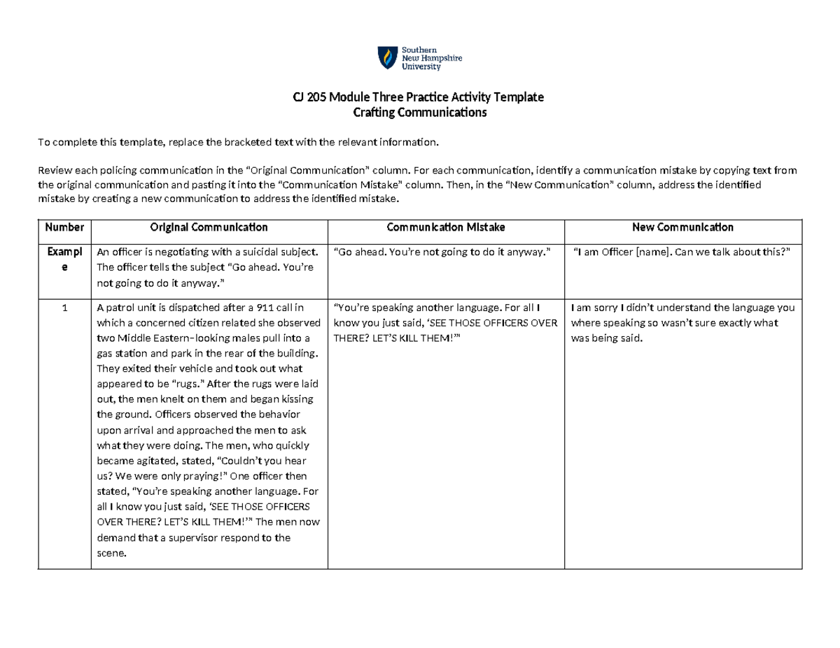 CJ 205 Module Three Practice Activity Template - CJ 205 Module Three ...