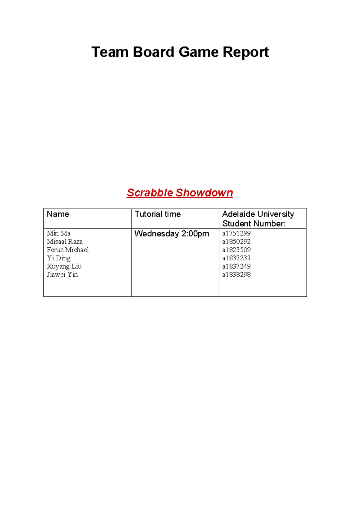 Team Board Game Report - Team Board Game Report Scrabble Showdown Name ...