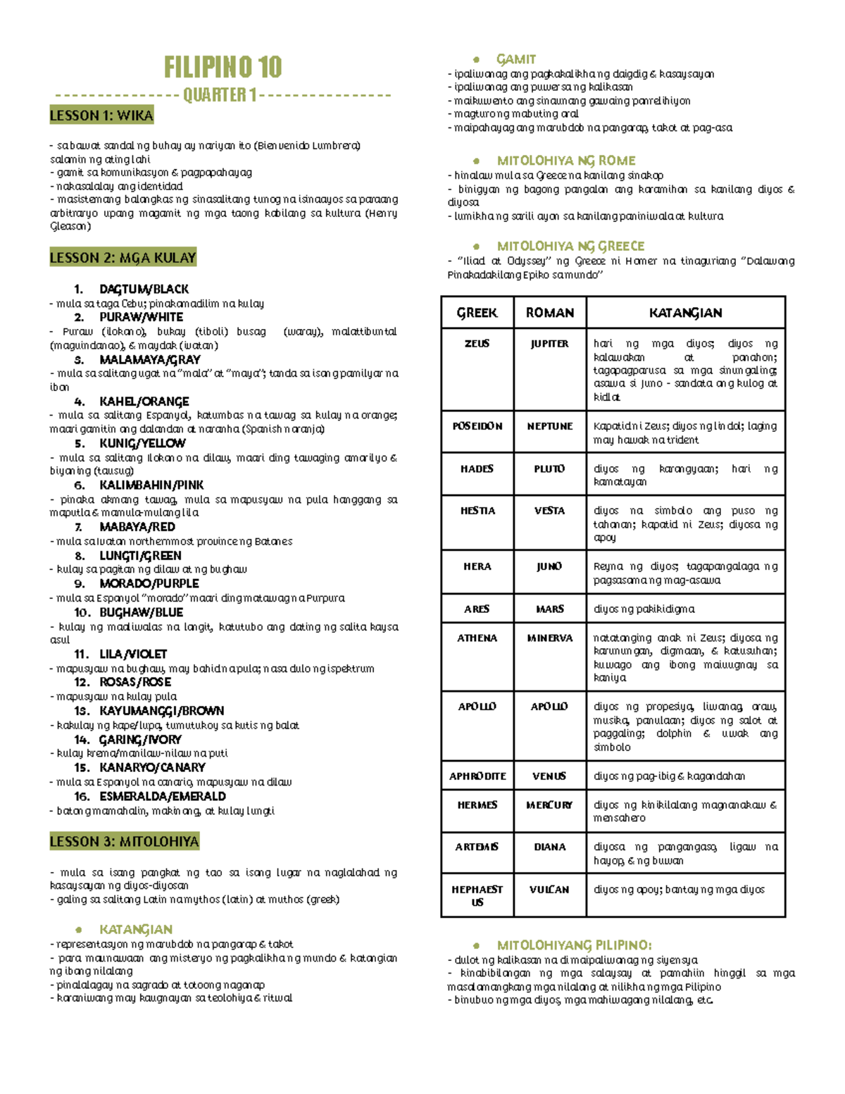 Filipino 10 Notes - FILIPINO 10 - QUARTER 1 - LESSON 1: WIKA - sa bawat ...