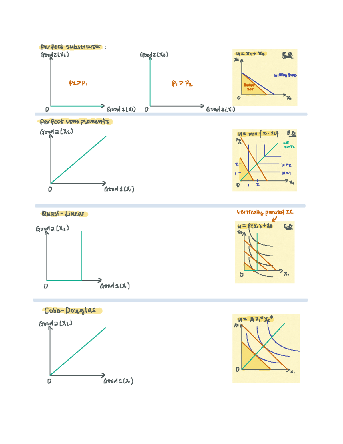 Income expansion path - ECON 1 - Studocu
