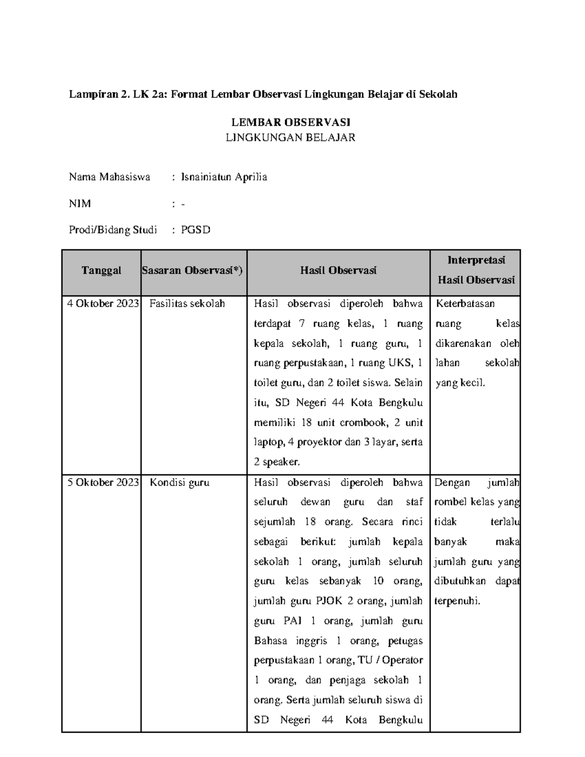 Lampiran 2. LK 2a Isnainiatun Aprilia - Lampiran 2. LK 2a: Format ...