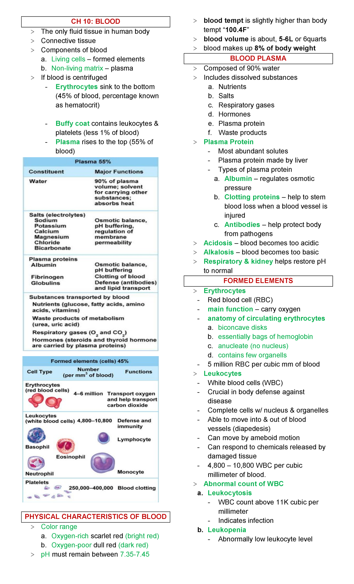 CH 10 - Blood - CH 10: BLOOD > The only fluid tissue in human body ...