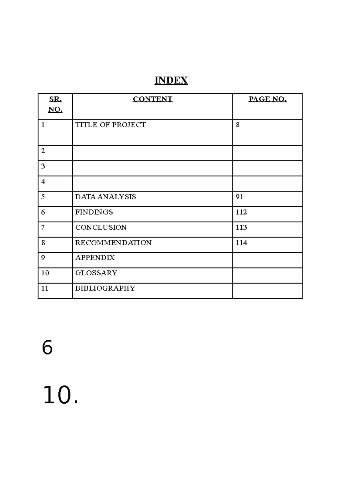 2021136 Summer Internship Report 2021 - 23 - INDEX NO. SR. CONTENT PAGE ...