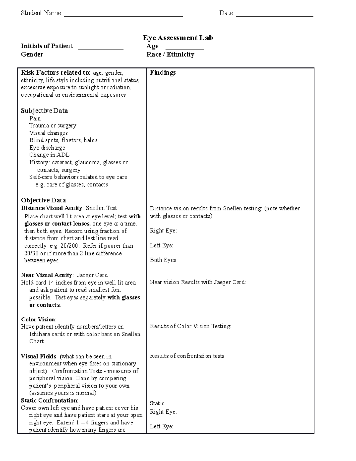 Eyes - Nur634-physical assessment - Eye Assessment Lab Initials of ...