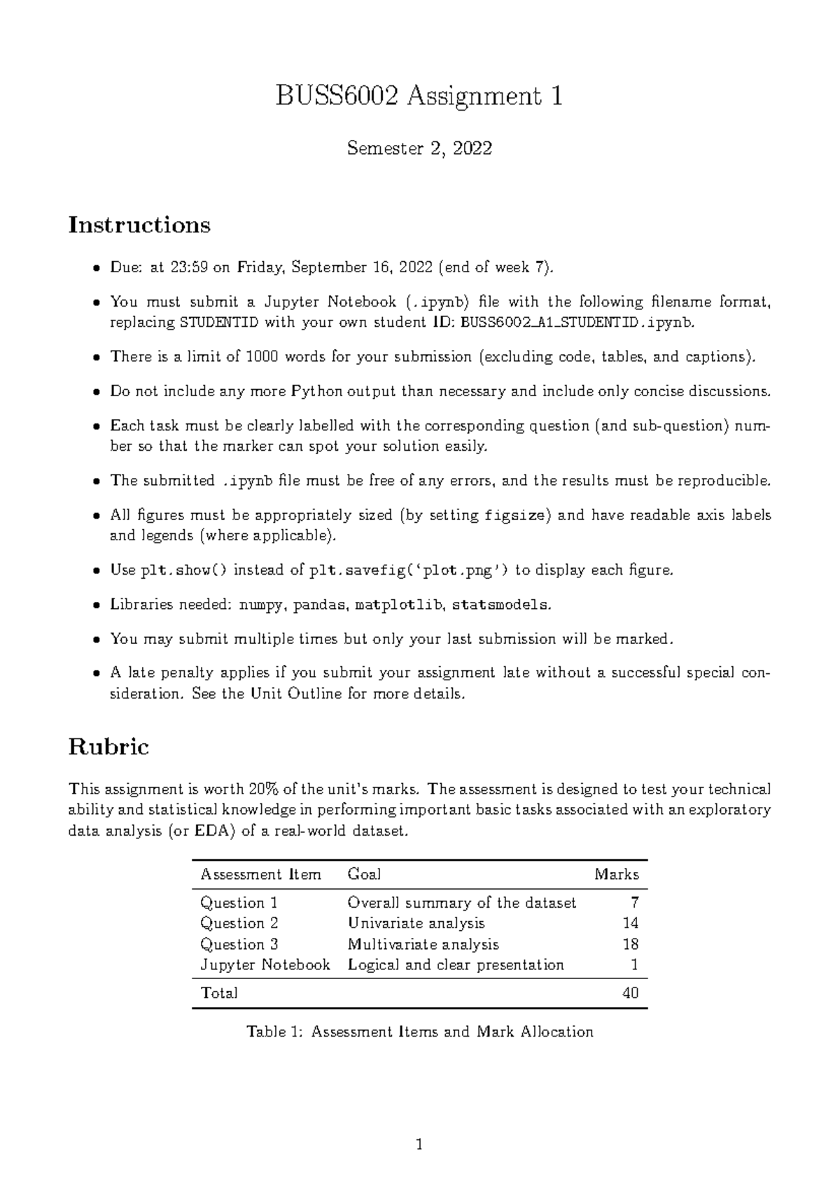 BUSS6002 Assignment 1 2022 S2 - BUSS6002 Assignment 1 Semester 2, 2022 Instructions Due: at 23: ...