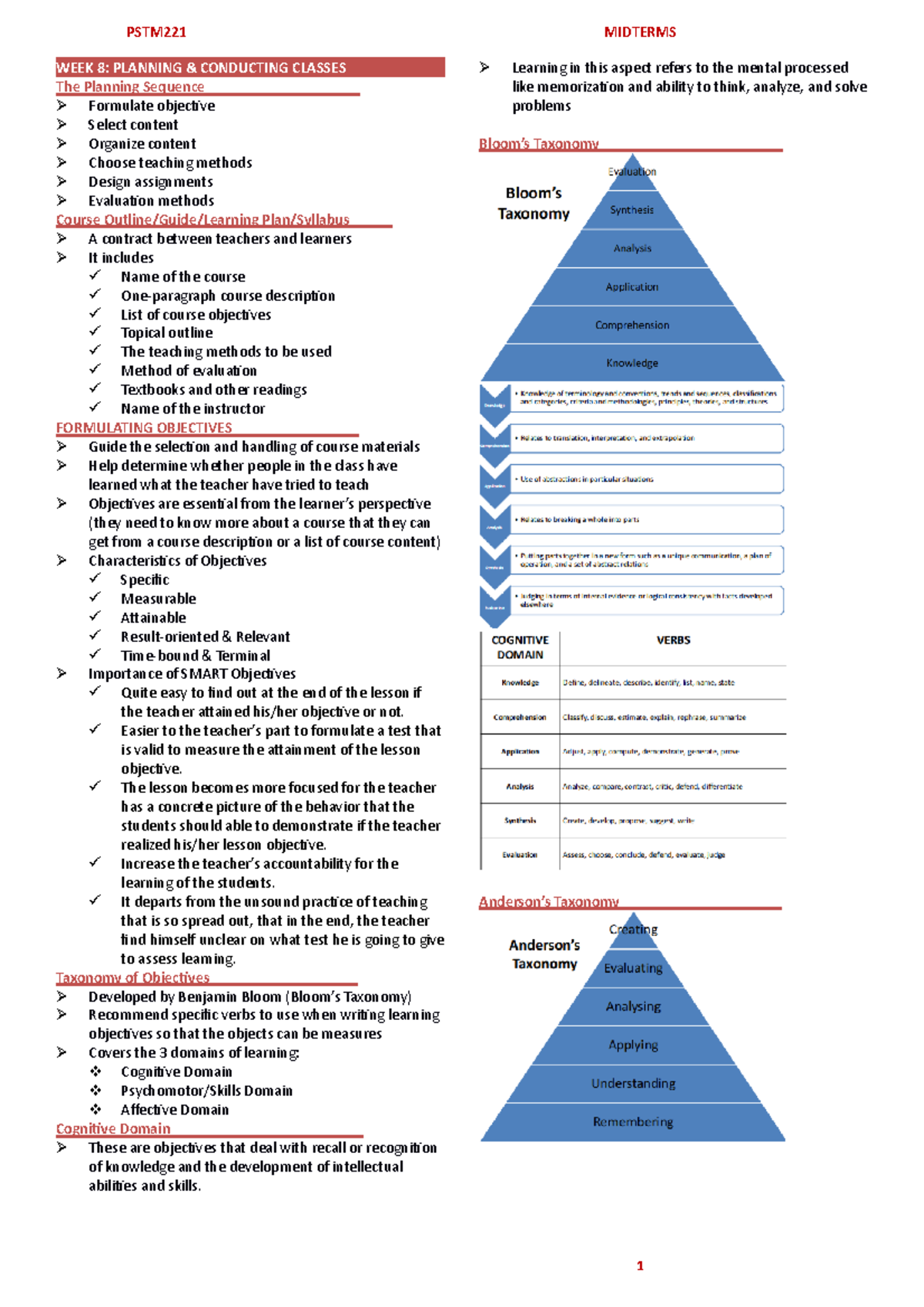 Principles and Strategies of Teaching MLS-Transes-Midterm - WEEK 8 ...