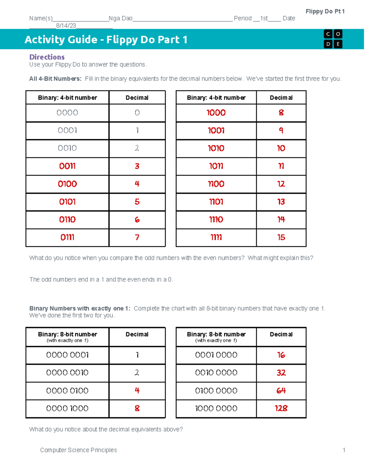 computer science - Name(s)Nga Dao_____________ Period 1st__ Date Flippy ...