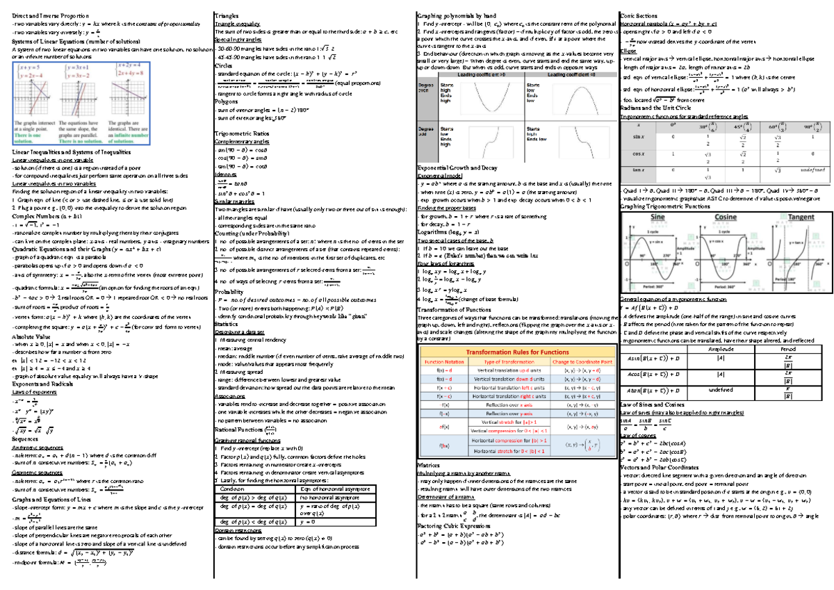 Act math cheat sheet - Math act - Direct and Inverse Proportion two ...