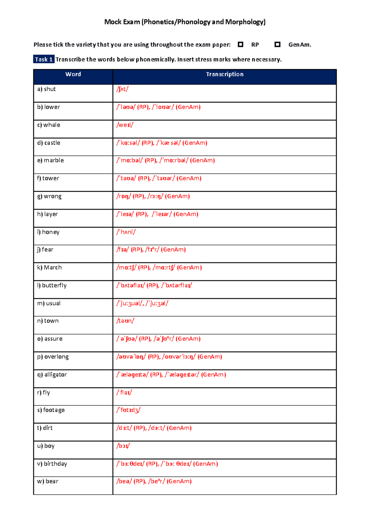 Mock Exam Phonetics Phonology and Morphology KEY - Mock Exam (Phonetics ...