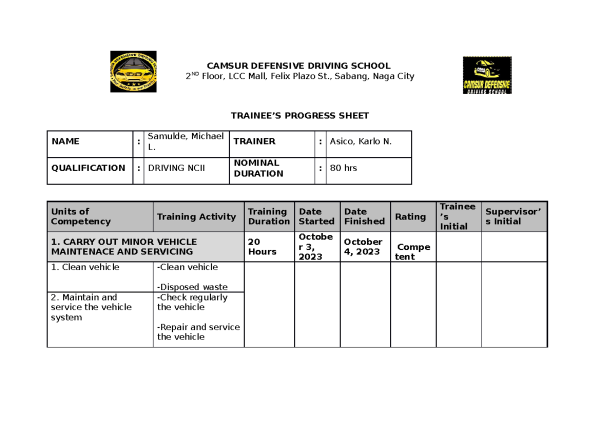 Trainee progress sheet - CAMSUR DEFENSIVE DRIVING SCHOOL 2 ND Floor ...