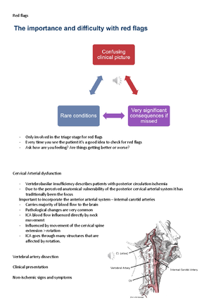 MSK II-Tx and Cx spine - MSK II-thoracic and cervical spine Cervical ...