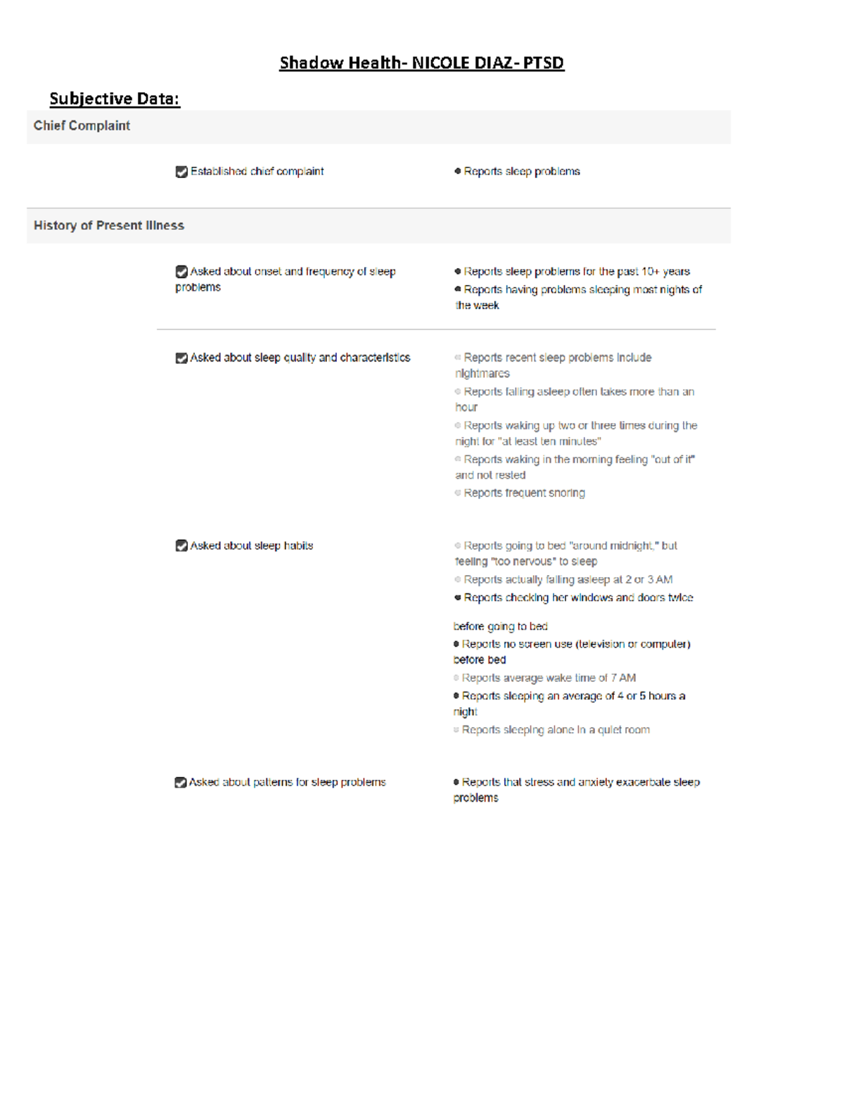 Shadow health- PTSD N.D - NUR 211 - Shadow Health- NICOLE DIAZ- PTSD ...