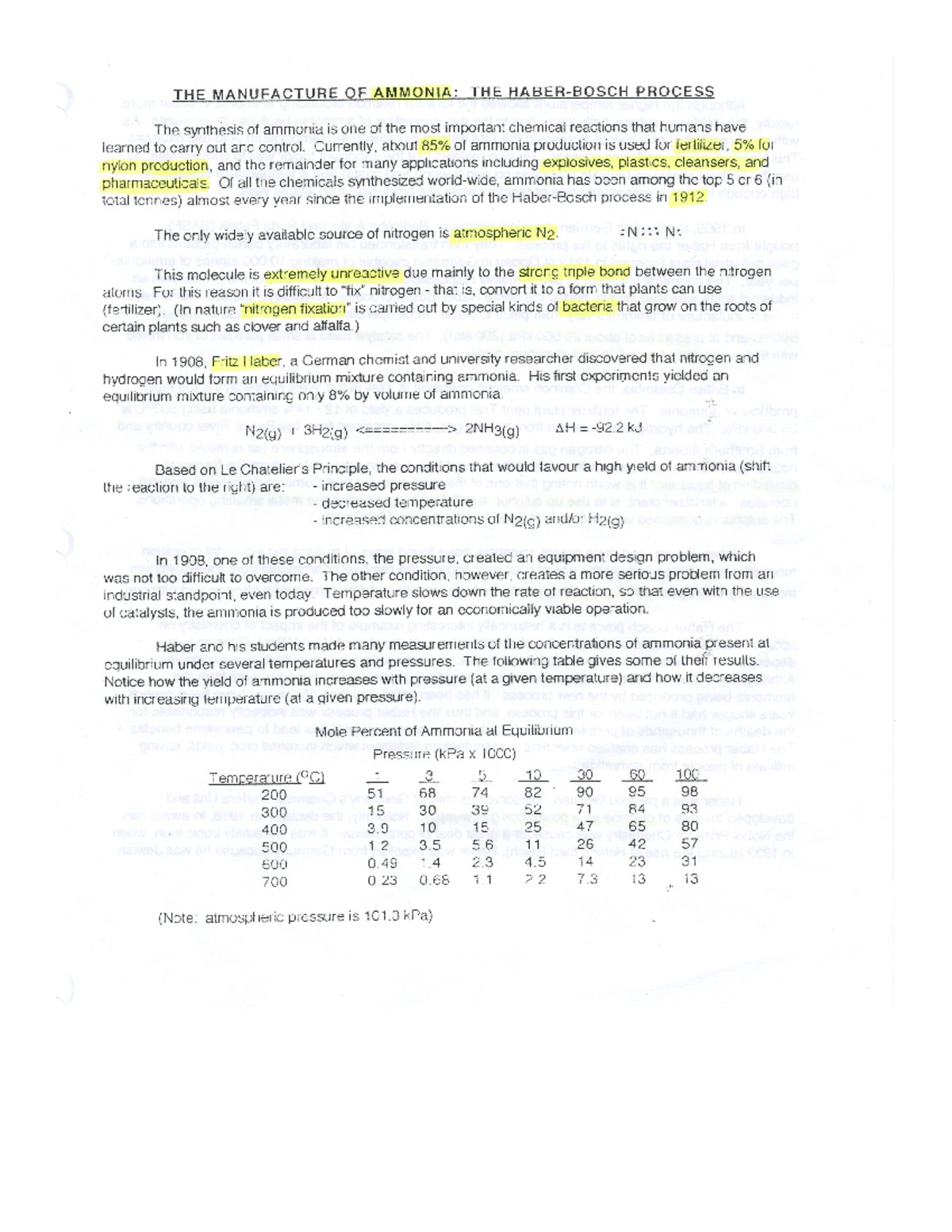 haber bosch process exam notes - Studocu