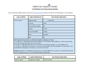 8-1 Project Three - CJ 120 T5209 - SNHU - Studocu