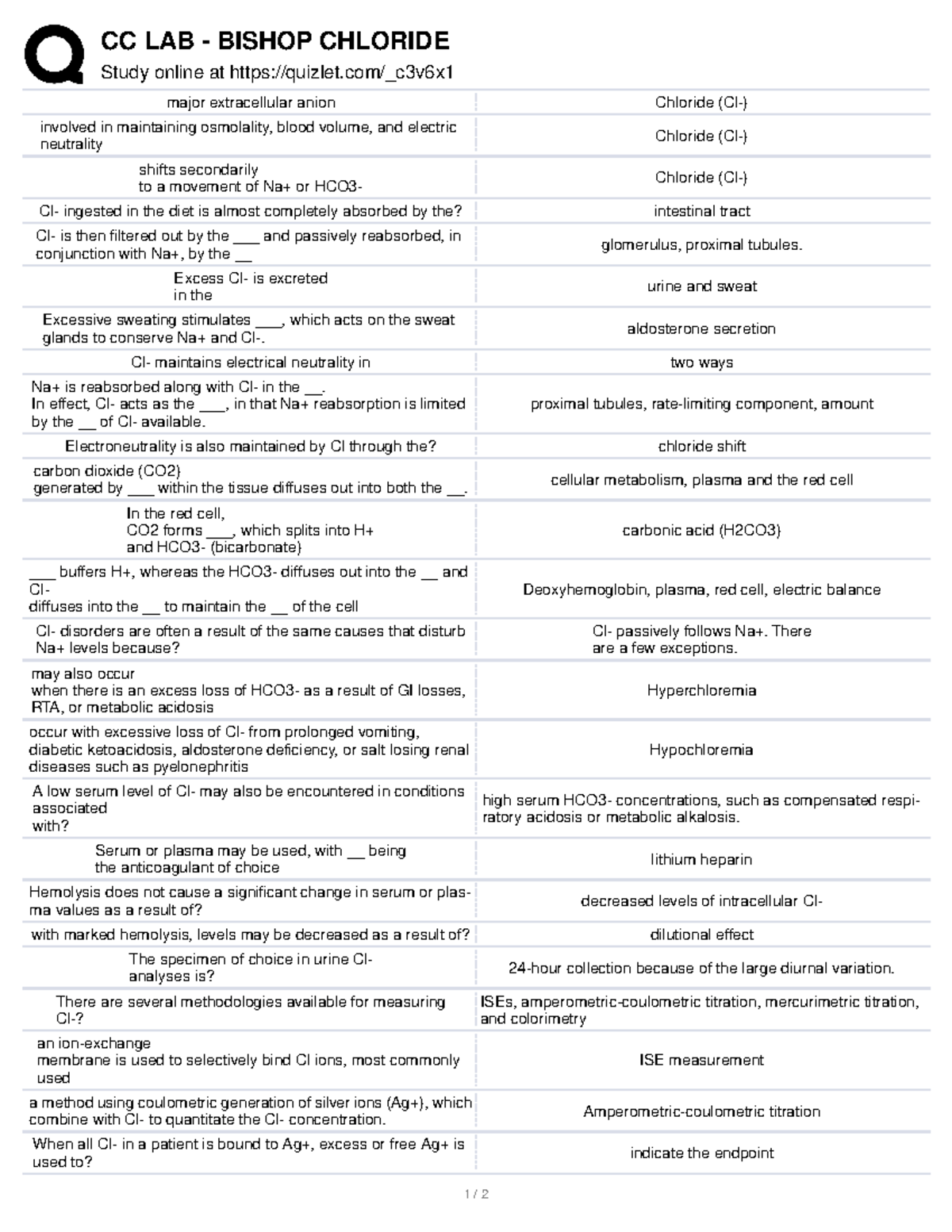 CC LAB - Bishop Chloride - CC LAB - BISHOP CHLORIDE Study online at quizlet/_c3v6x major - Studocu
