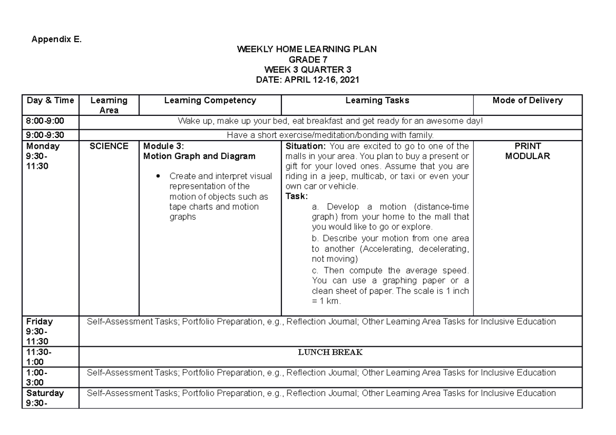 Week3 3 - DLL - Appendix E. WEEKLY HOME LEARNING PLAN GRADE 7 WEEK 3 ...
