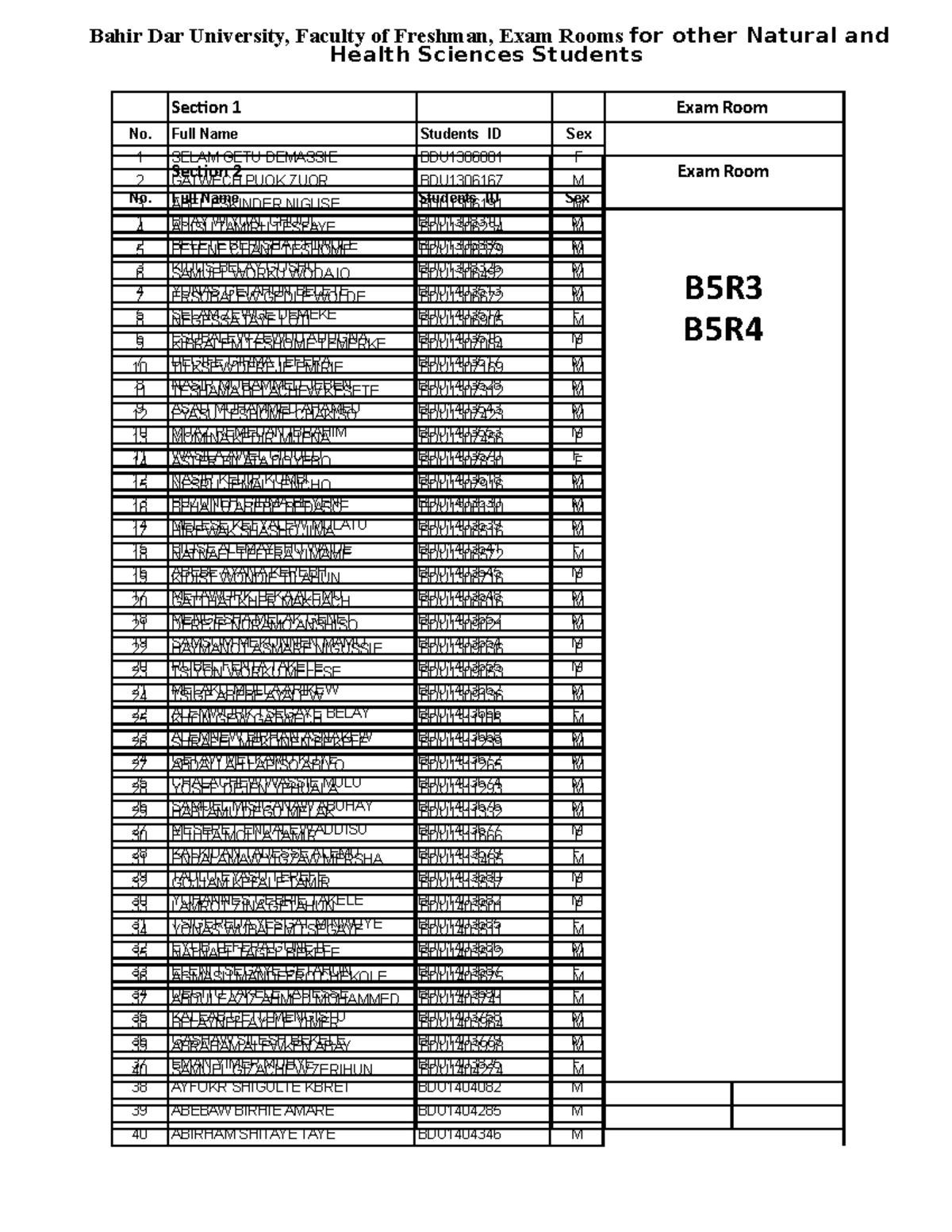 Exam Room Notification For ONHS Students Health Sciences Students exam-room-notification-for-onhs-students-health-sciences-students