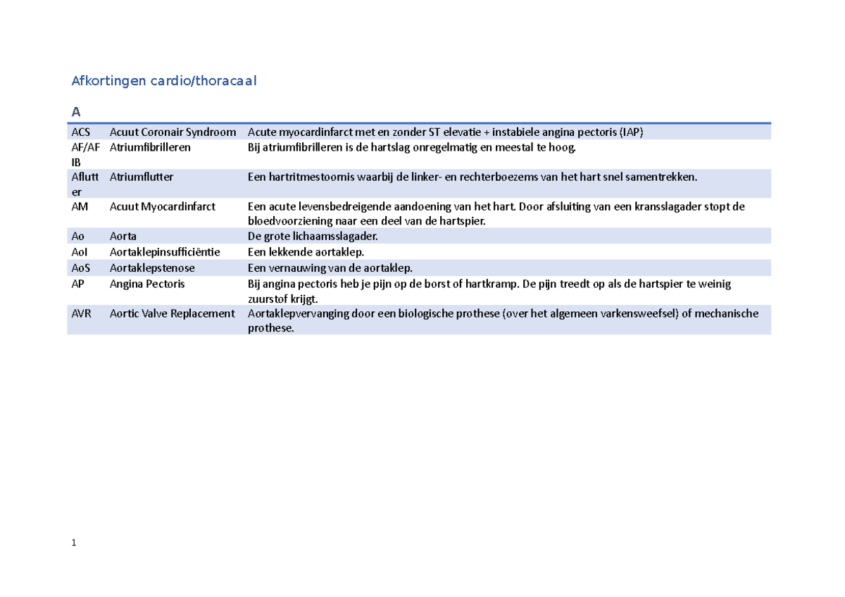 Afkortingen cardio thoracaal - Afkortingen cardio/thoracaal A ACS Acuut ...