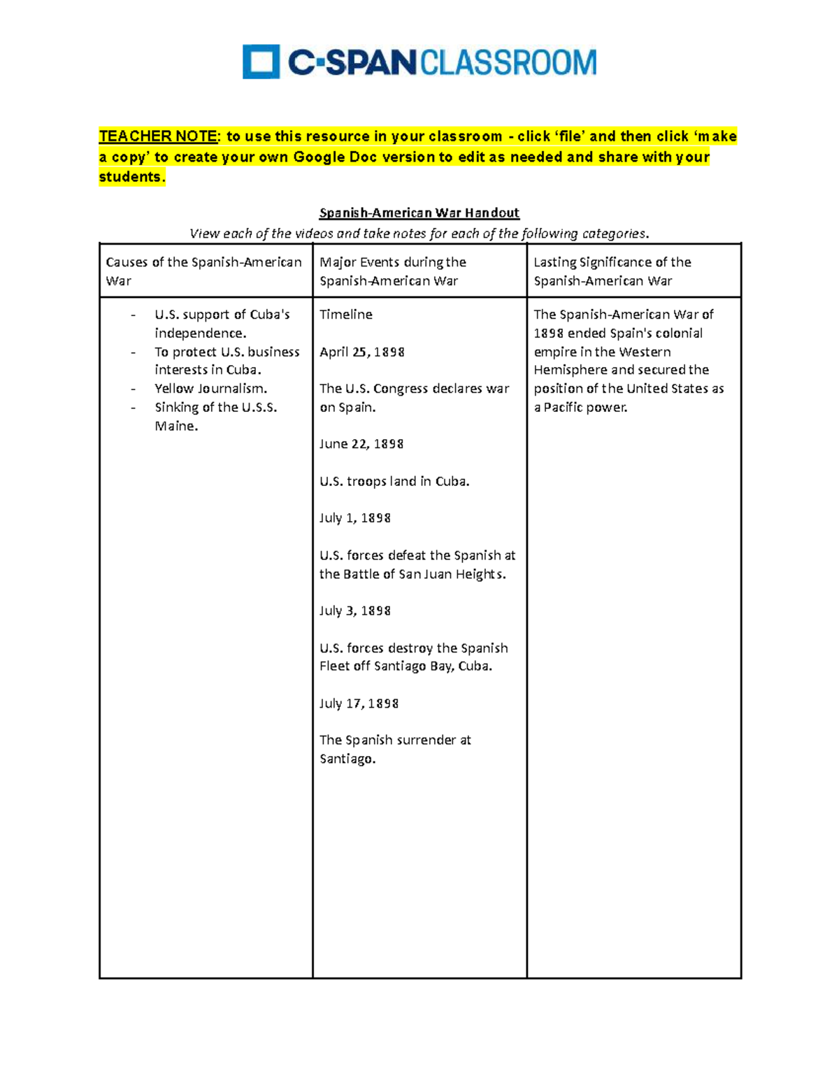 Spanish-American War Handout - TEACHER NOTE: to use this resource in ...