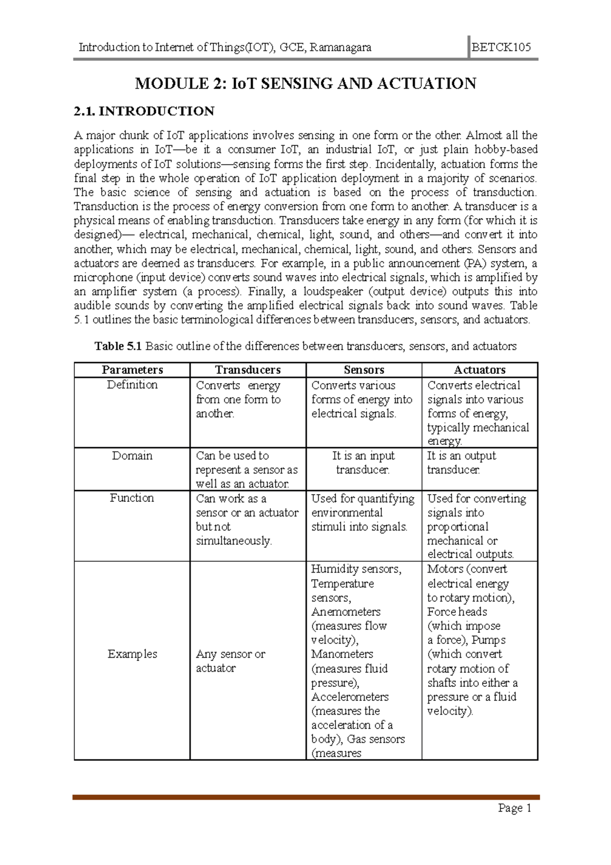 C programming bhejw - Introduction to Internet of Things(IOT), GCE ...