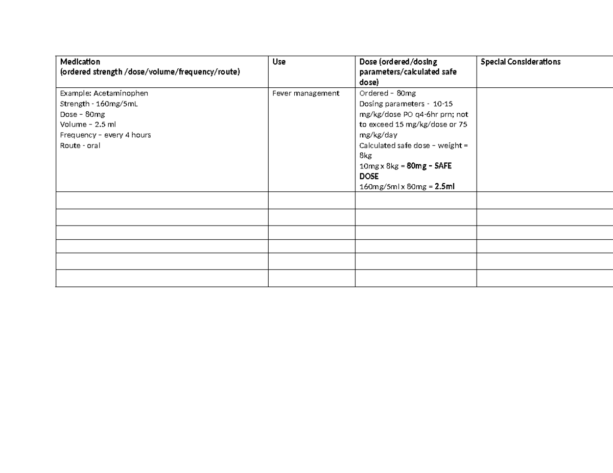 Medication Sheet - Medication (ordered strength /dose/volume/frequency ...
