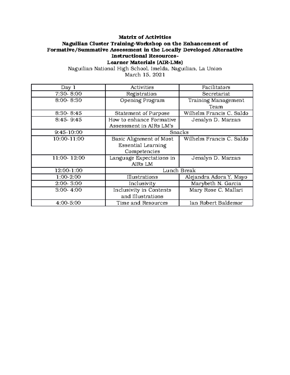 Matrix of Activities Day 1 - Matrix of Activities Naguilian Cluster ...