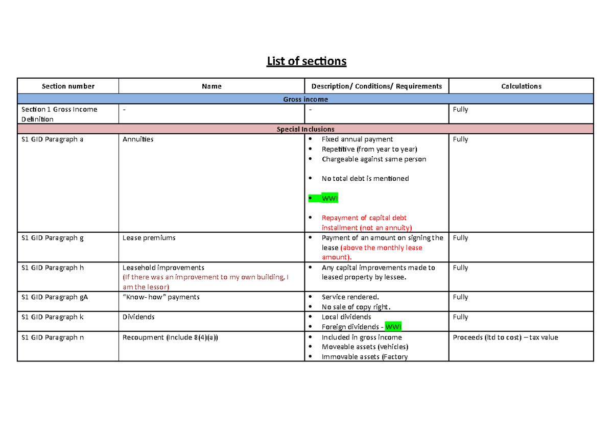 List of sections and calculations - Companies - List of sections ...