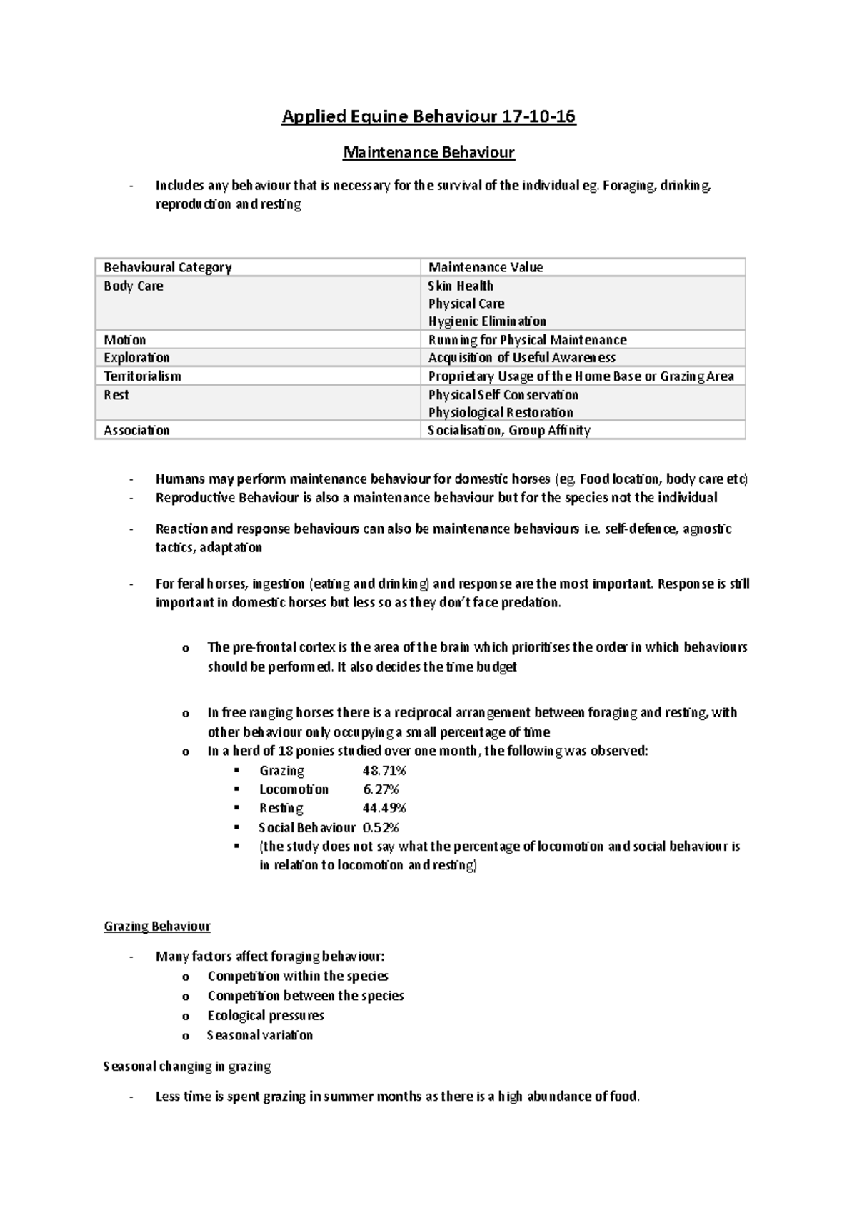 Applied Equine Behaviour - Maintenance Behaviour - Applied Equine ...