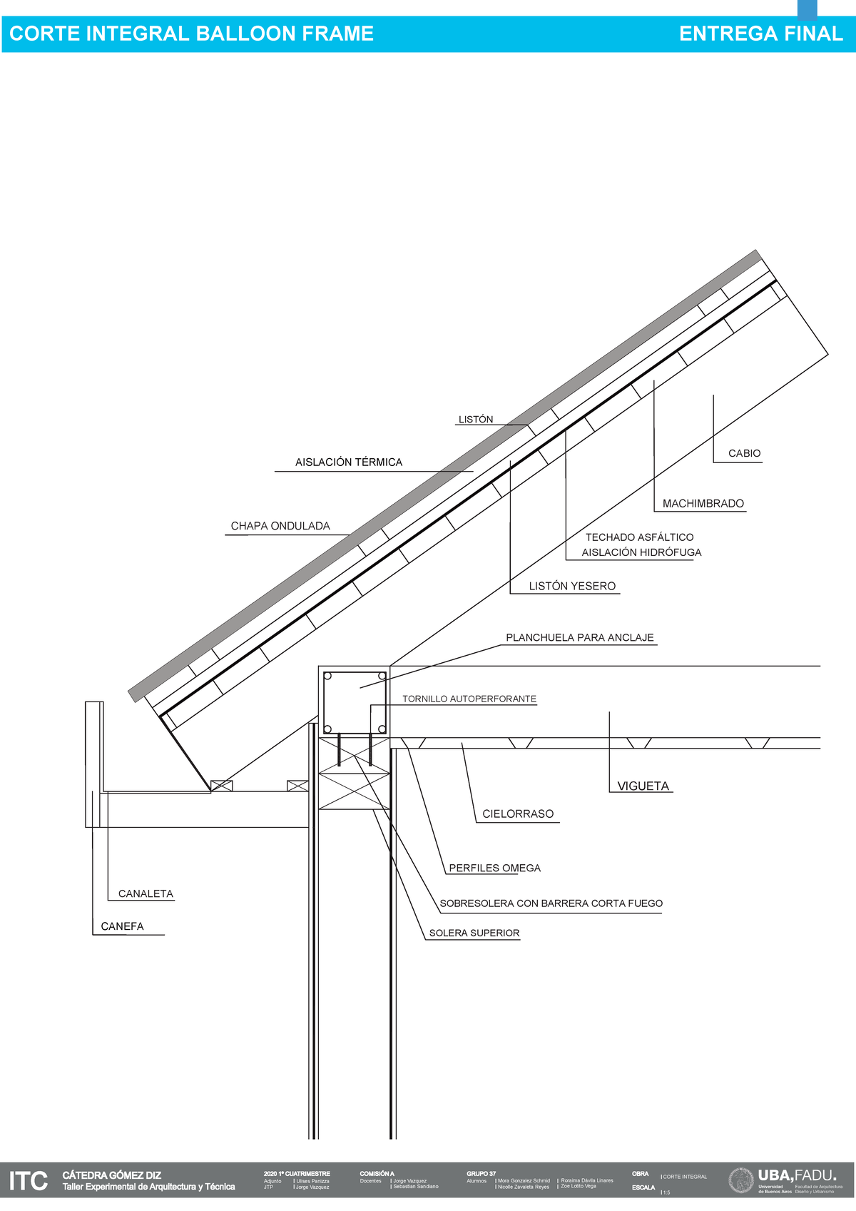 04 Corte Constructivo Integral Balloon Frame - ITC C¡TEDRA G”MEZ DIZ ...