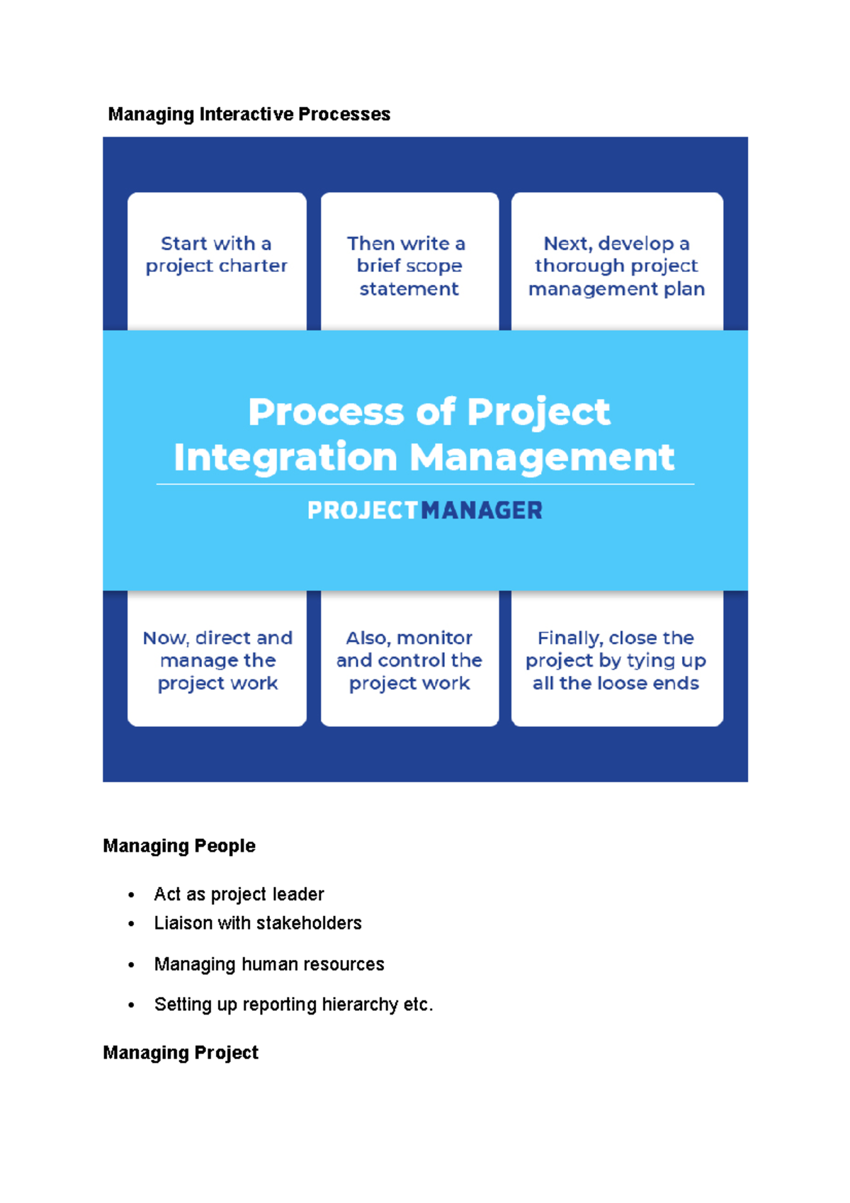 Managing Interactive Processes in project management - Managing ...