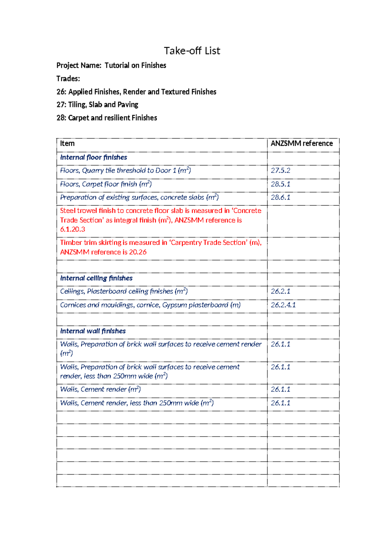 Internal Finishes - Take off list - Take-off List Project Name ...