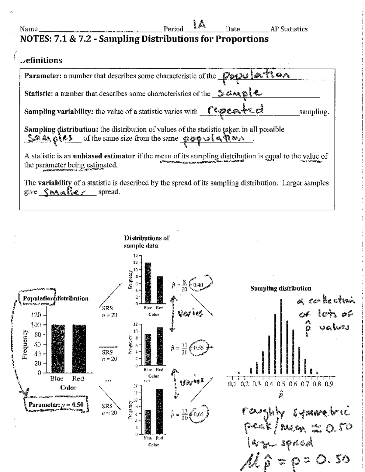 Completed Notes - BPA 111 - Studocu