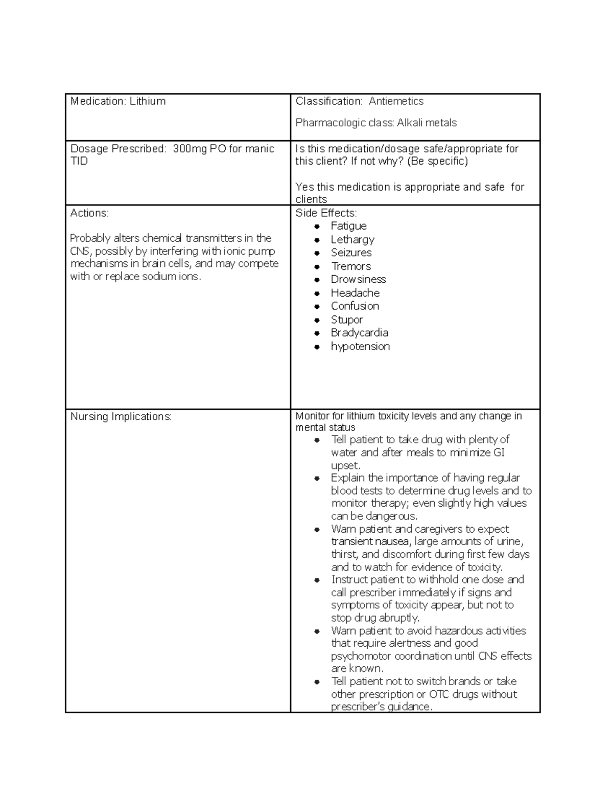 Medication sheet # 2 - Summary Med Surg - Medication: Lithium ...