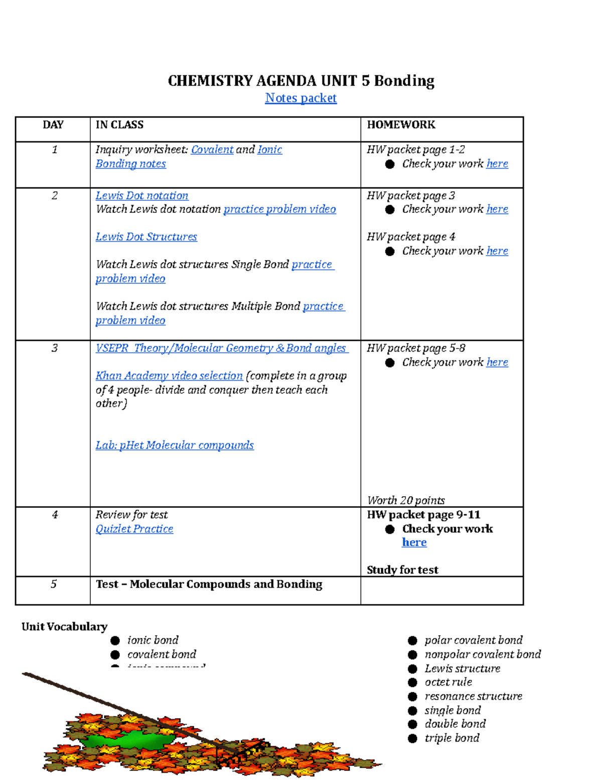 Unit 5 Agenda Bonding 2021-2022 - CHEMISTRY AGENDA UNIT 5 Bonding Notes ...