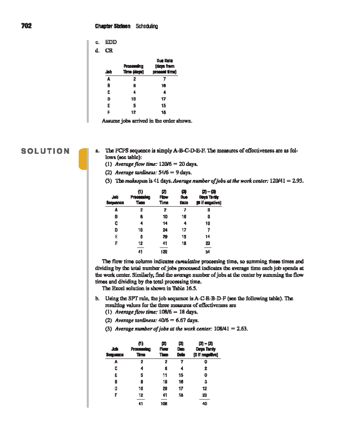 Scheduling - Practice problems - 702 Chapter Sixteen Scheduling C. EDD d. CR Due Date Processing ...