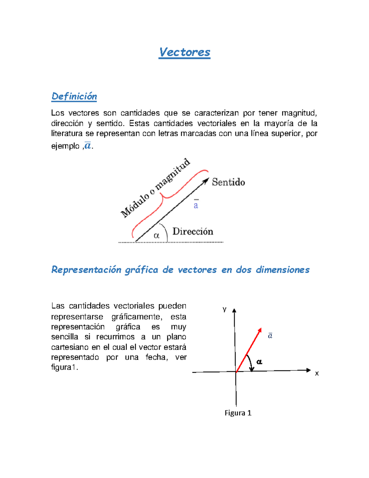 Conceptos básicos de vectores - Vectores Definición Los vectores son ...
